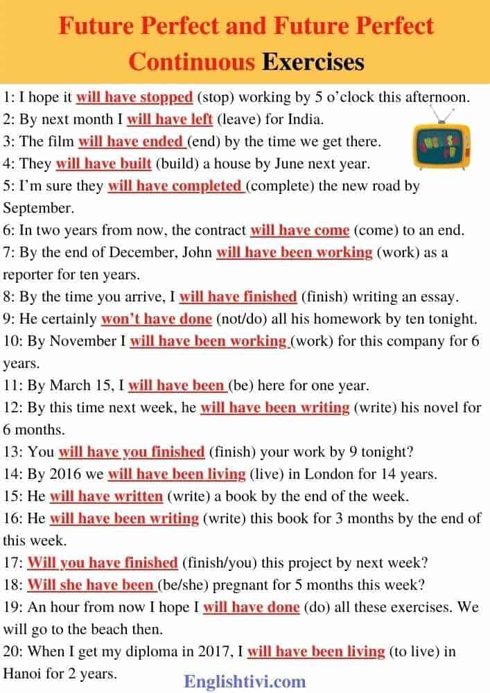 Future Perfect And Future Perfect Continuous Englishtivi