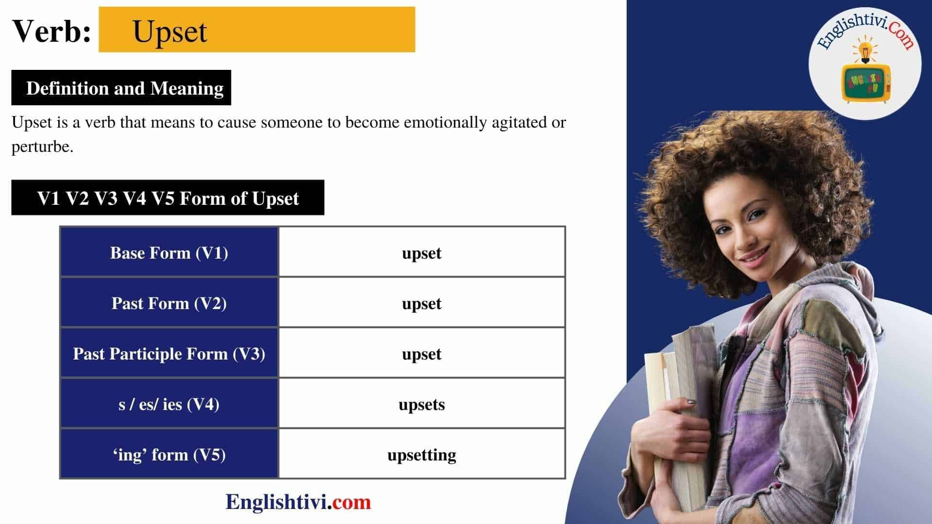 Upset V1 V2 V3 V4 V5 Base Form Past Simple Past Participle Form Of