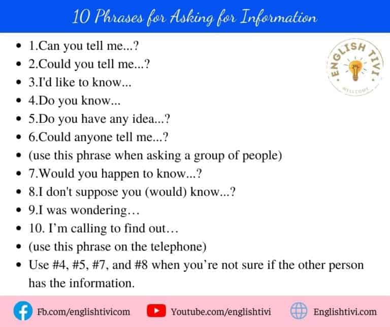 200+ Common English Phrases & Idioms for Beginners - Englishtivi