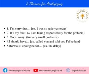 200+ Common English Phrases & Idioms for Beginners - Englishtivi