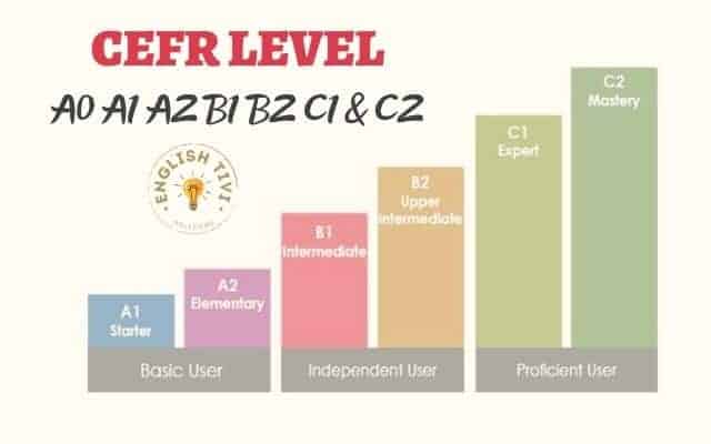  Cefr Toeic Ielts Me t jp