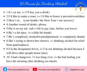 240+Advanced English Phrases and Idioms for Speaking - Englishtivi