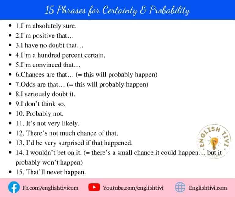 240+Advanced English Phrases and Idioms for Speaking - Englishtivi