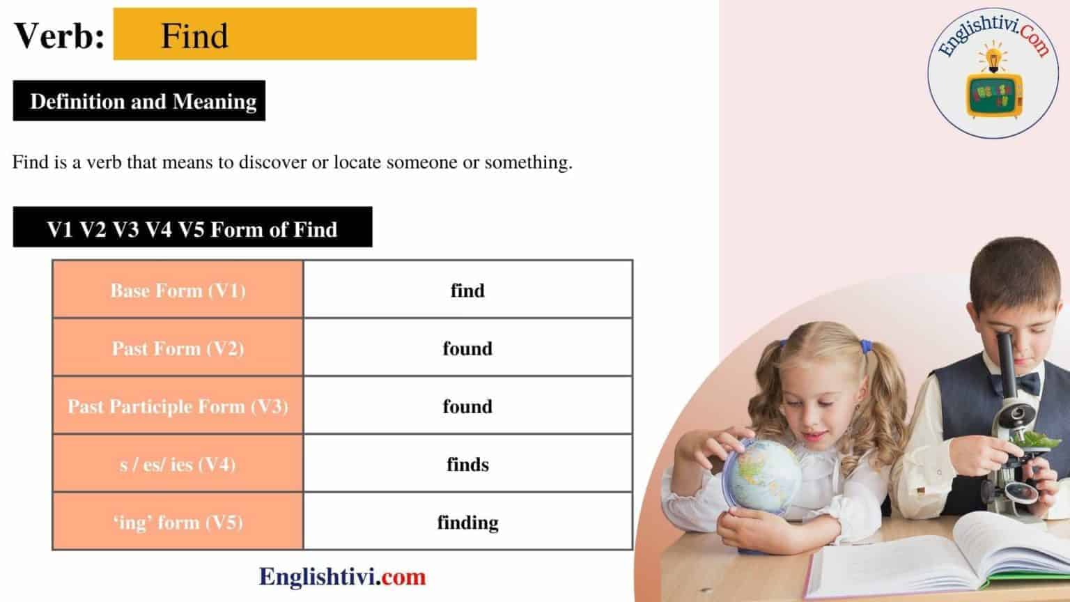 Find V1 V2 V3 V4 V5 Base Form, Past Simple, Past Participle Form of ...
