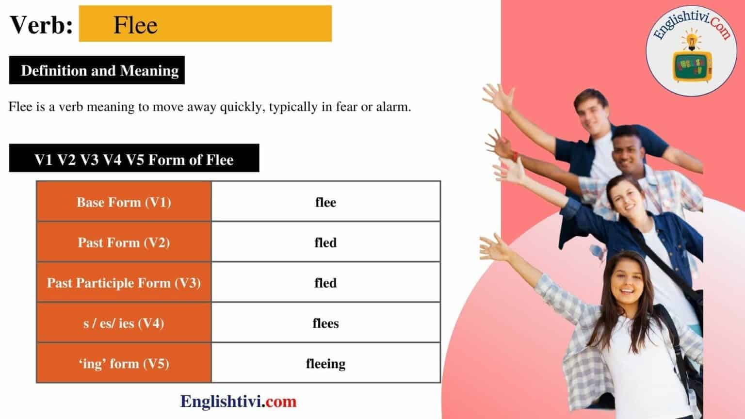 Flee V1 V2 V3 V4 V5 Base Form, Past Simple, Past Participle Form of ...