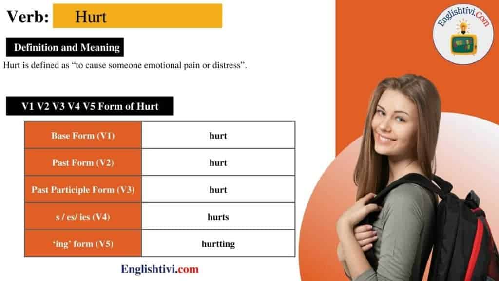 Hurt V1 V2 V3 V4 V5 Base Form Past Simple Past Participle Form Of Hurt V1 V2 V3 V4 V5 Base Form Past Simple Past Participle Form Of