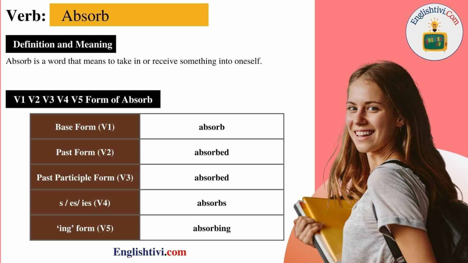 Absorb V1 V2 V3 V4 V5 Base Form, Past Simple, Past Participle Form of ...