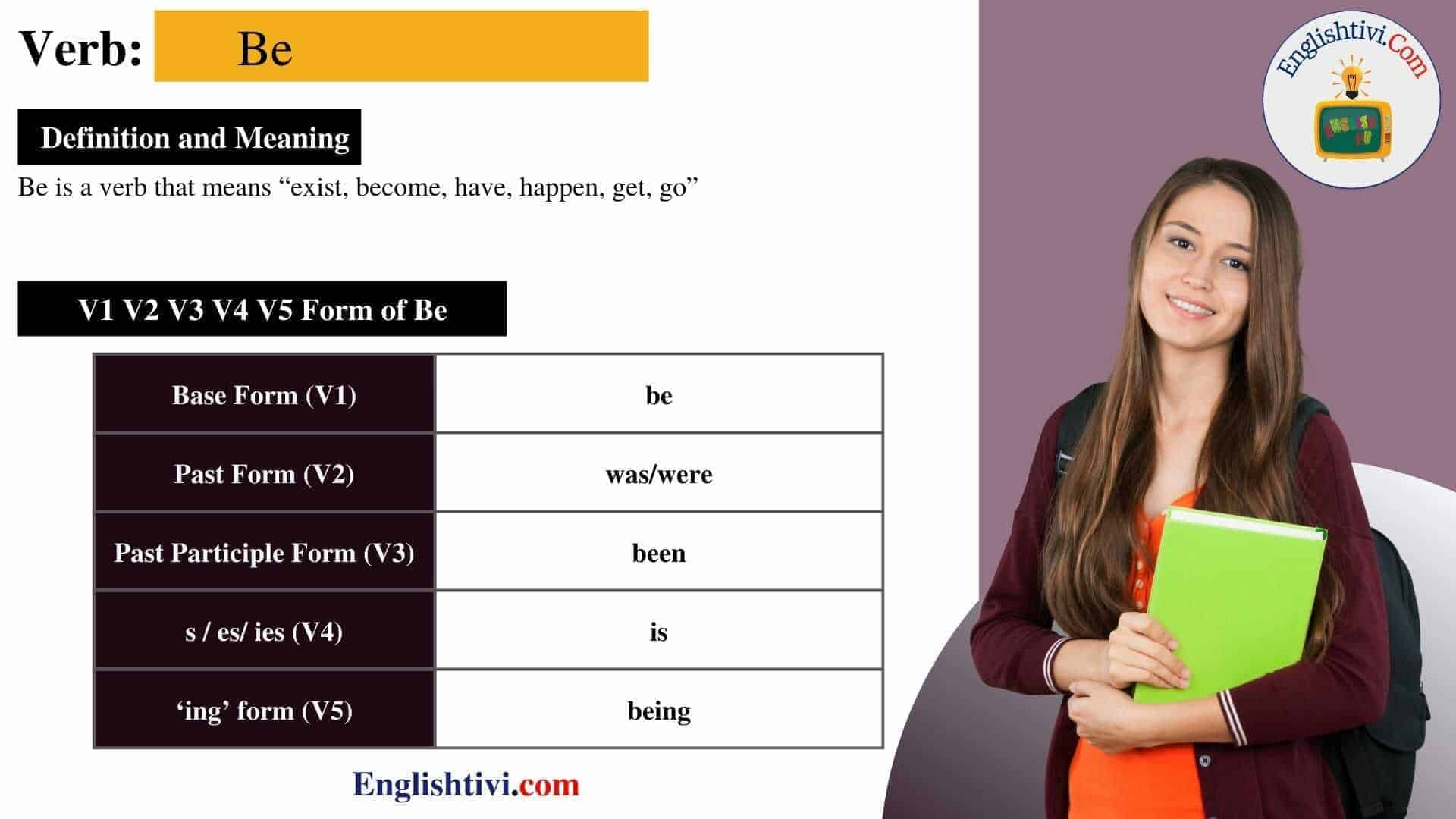 Be V1 V2 V3 V4 V5 Base Form Past Simple Past Participle Form Of Be Be V1 V2 V3 V4 V5 Base Form Past Simple Past Participle Form Of Be