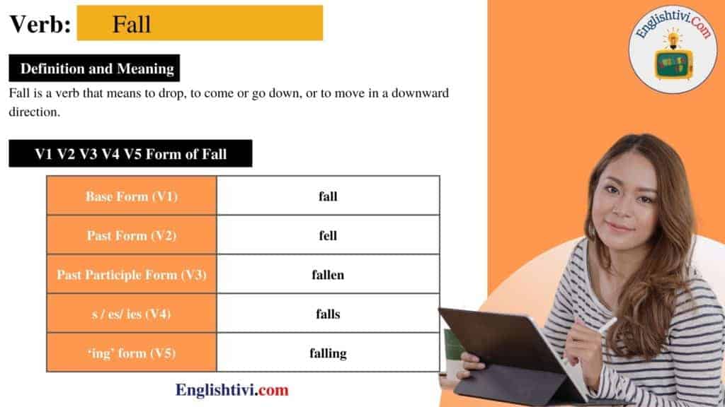 Fall V1 V2 V3 V4 V5 Base Form, Past Simple, Past Participle Form of ...