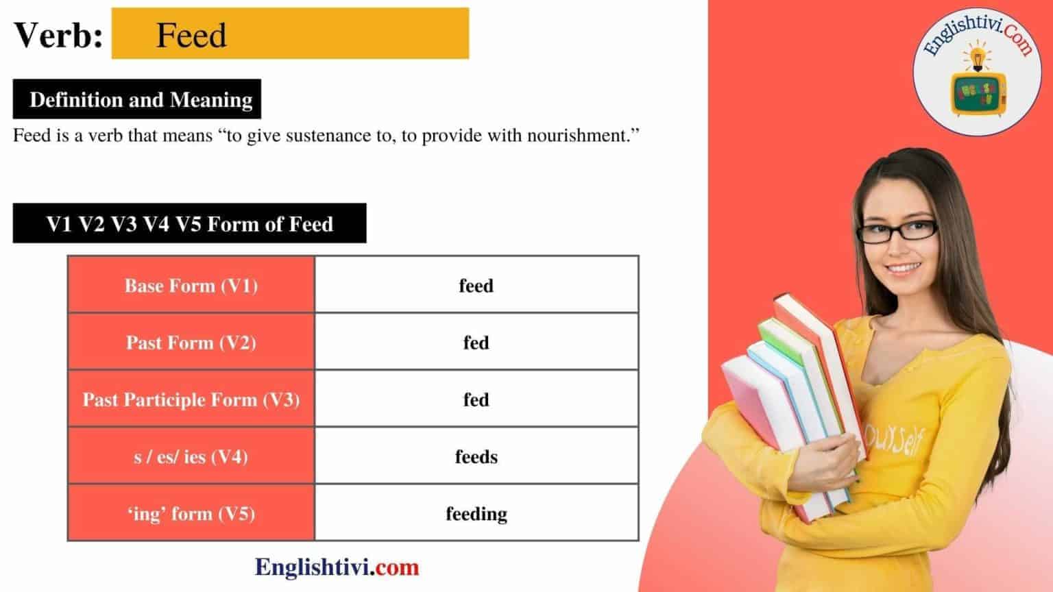 Feed V1 V2 V3 V4 V5 Base Form, Past Simple, Past Participle Form of ...