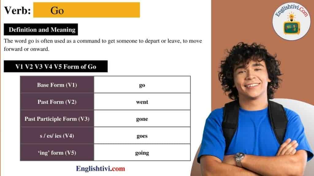 Go V1 V2 V3 V4 V5 Base Form, Past Simple, Past Participle Form of Go ...