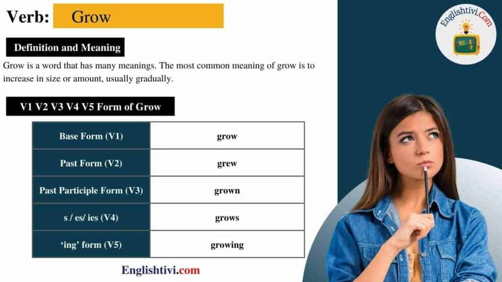 Grow V1 V2 V3 V4 V5 Base Form, Past Simple, Past Participle Form of ...