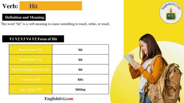 Hit V1 V2 V3 V4 V5 Base Form Past Simple Past Participle Form Of Hit hit-v1-v2-v3-v4-v5-base-form-past-simple-past-participle-form-of-hit