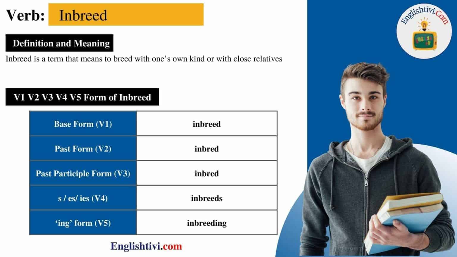 Inbreed V1 V2 V3 V4 V5 Base Form, Past Simple, Past Participle Form of ...