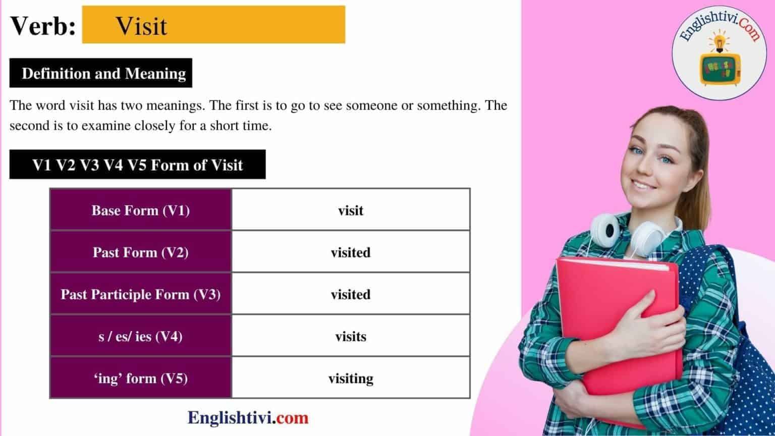 Visit V1 V2 V3 V4 V5 Base Form, Past Simple, Past Participle Form of ...