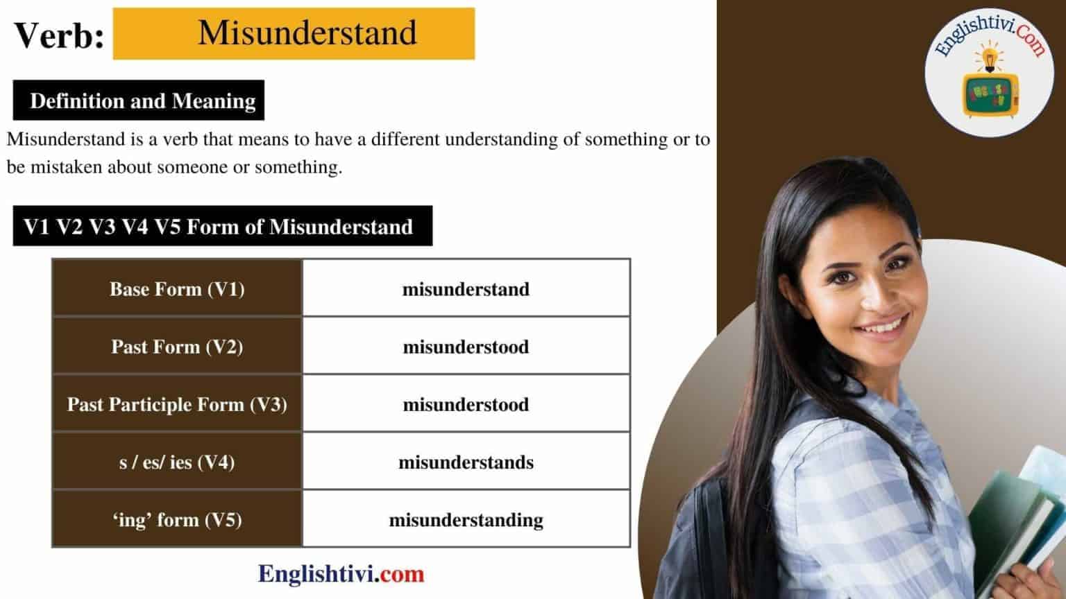 Misunderstand V1 V2 V3 V4 V5 Base Form, Past Simple, Past Participle ...