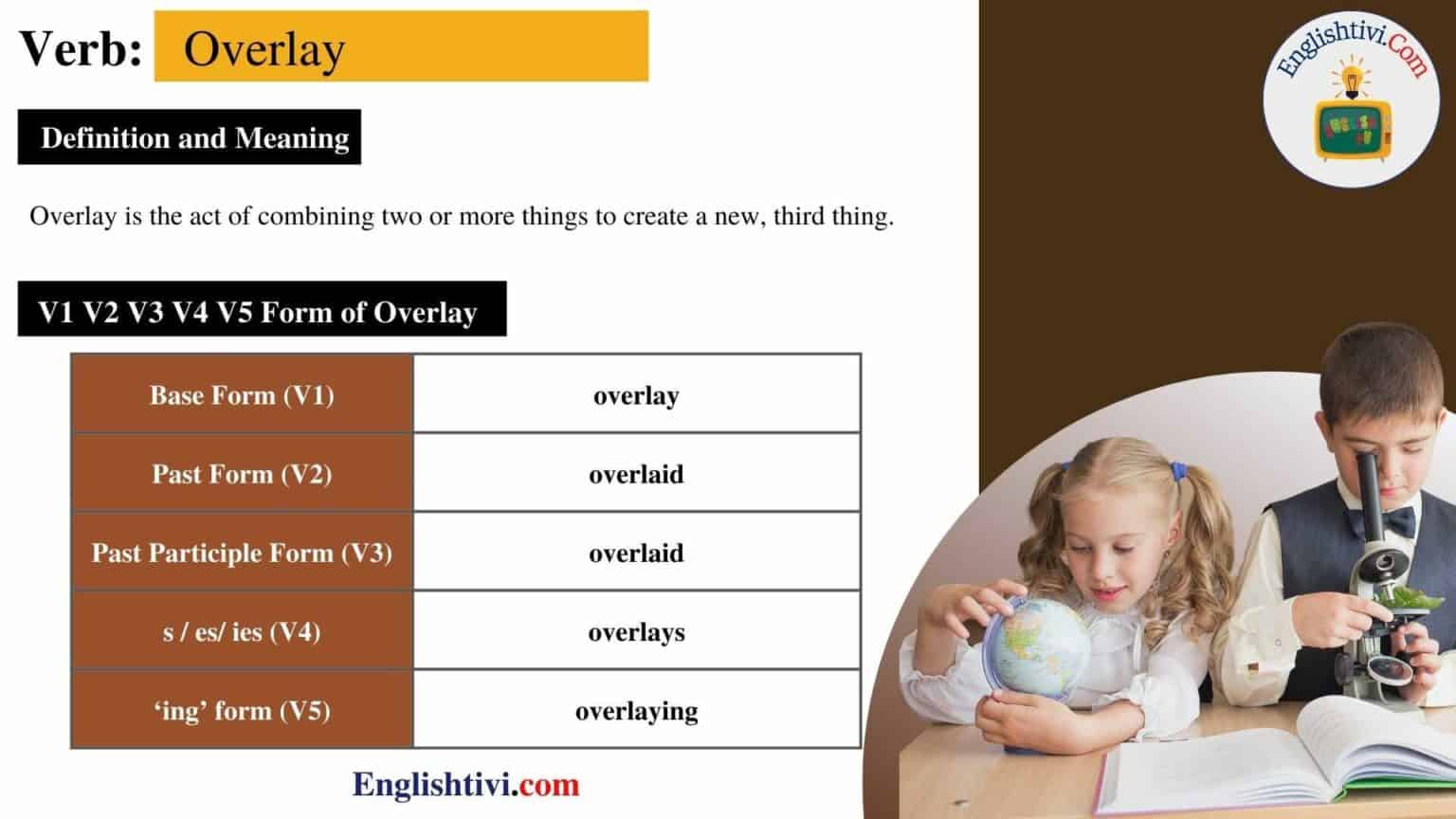 Overlay V1 V2 V3 V4 V5 Base Form, Past Simple, Past Participle Form of ...