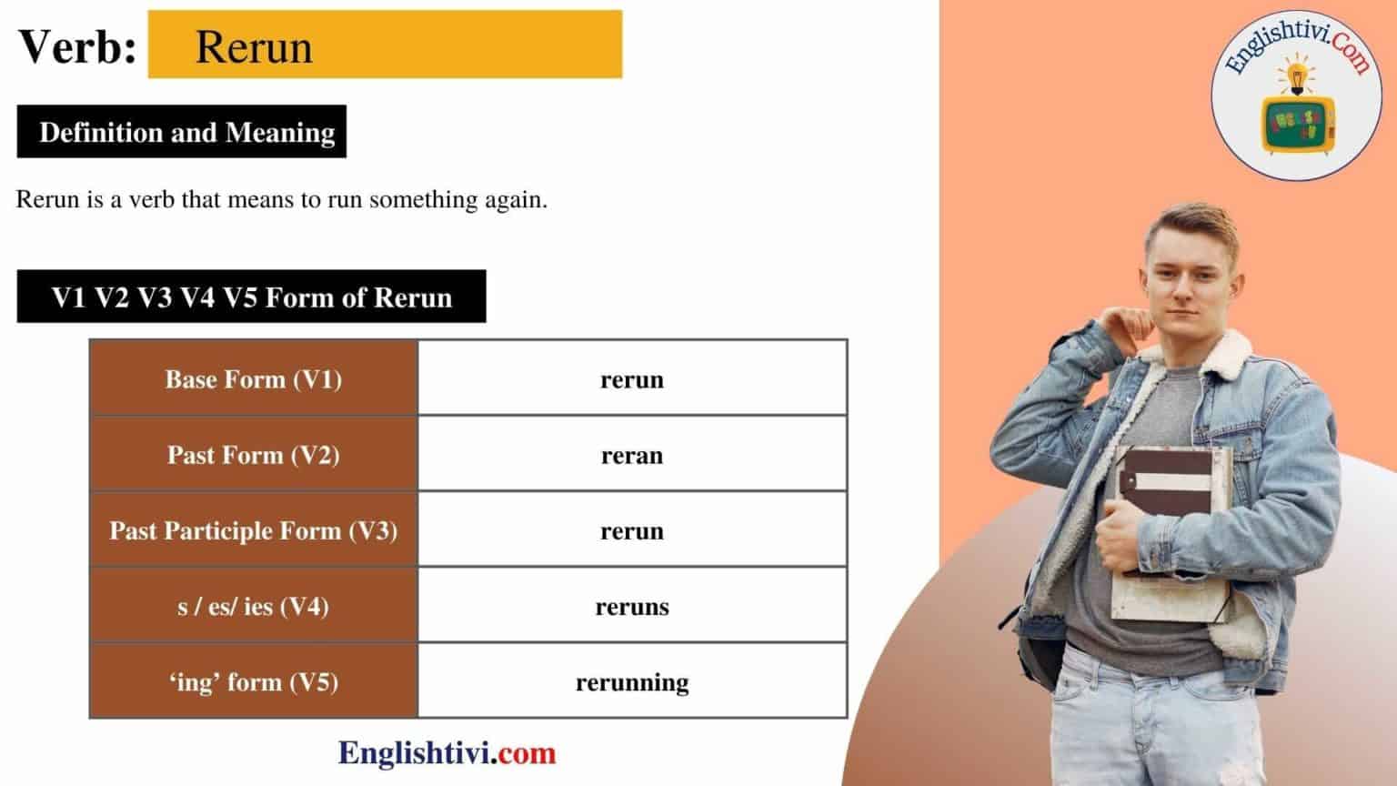 Rerun V1 V2 V3 V4 V5 Base Form, Past Simple, Past Participle Form of ...