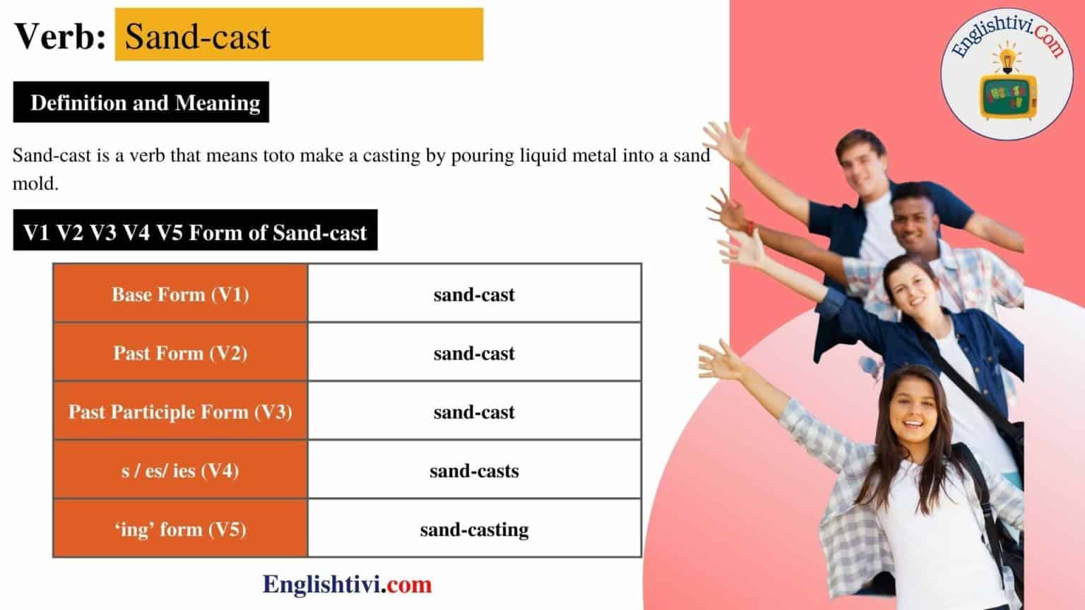 Sand-cast V1 V2 V3 V4 V5 Base Form, Past Simple, Past Participle Form ...