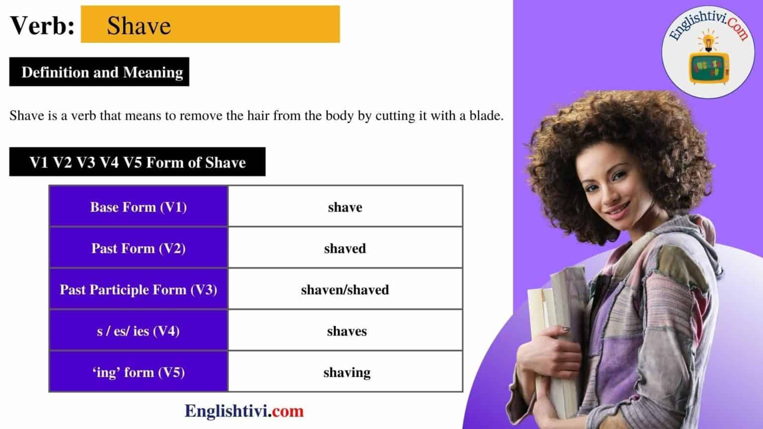 Shave V1 V2 V3 V4 V5 Base Form, Past Simple, Past Participle Form of ...