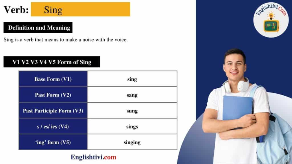 Sing V1 V2 V3 V4 V5 Base Form, Past Simple, Past Participle Form of ...