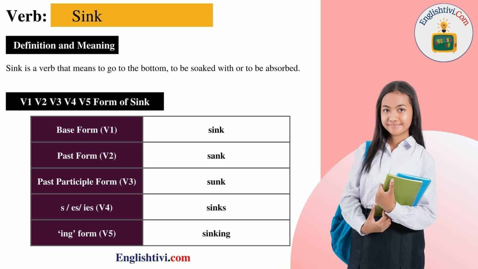 Sink V1 V2 V3 V4 V5 Base Form, Past Simple, Past Participle Form of ...