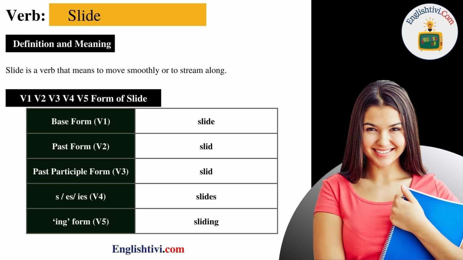 Slide V1 V2 V3 V4 V5 Base Form, Past Simple, Past Participle Form of ...