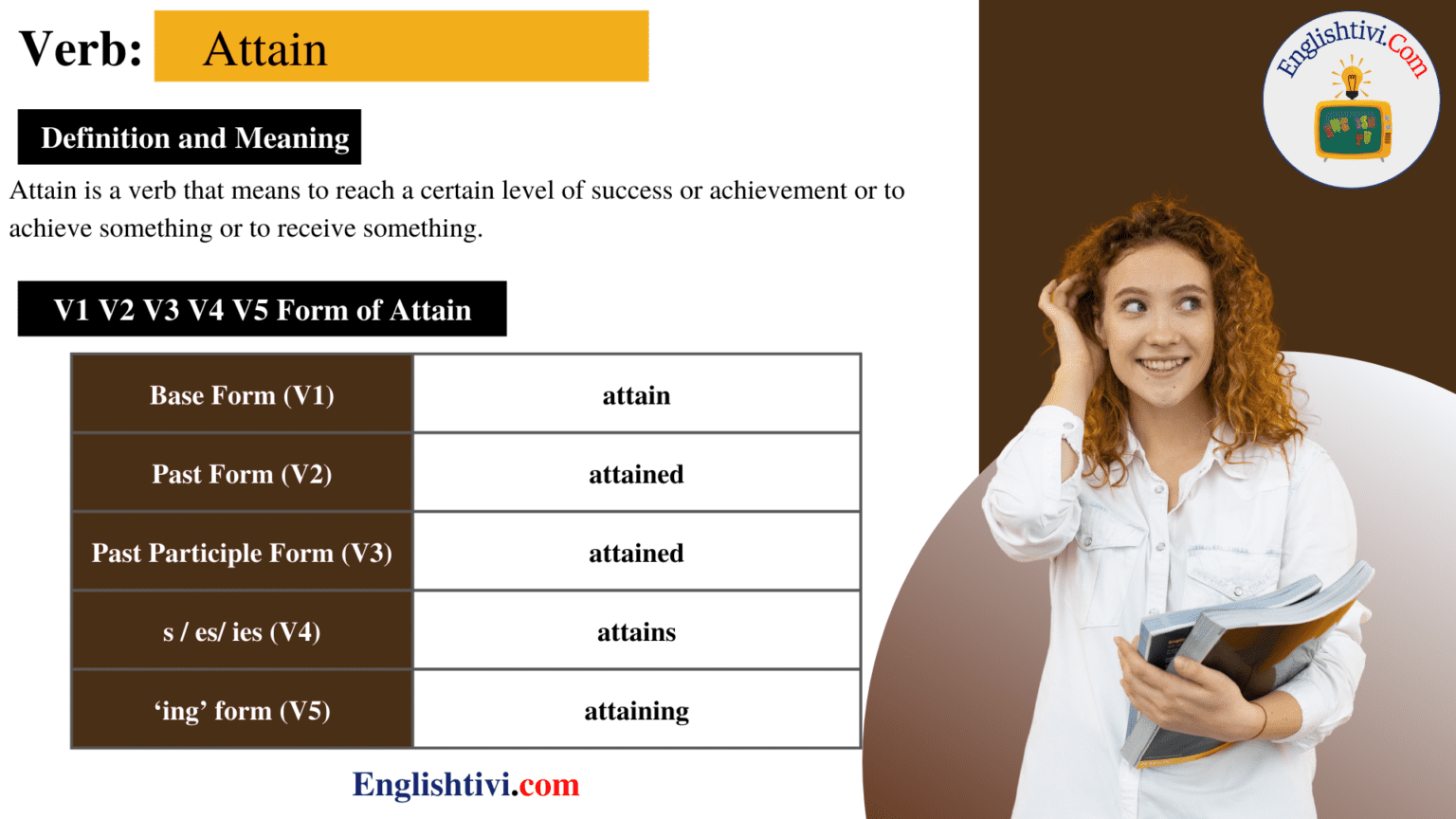 Attain V1 V2 V3 V4 V5 Base Form, Past Simple, Past Participle Form of ...