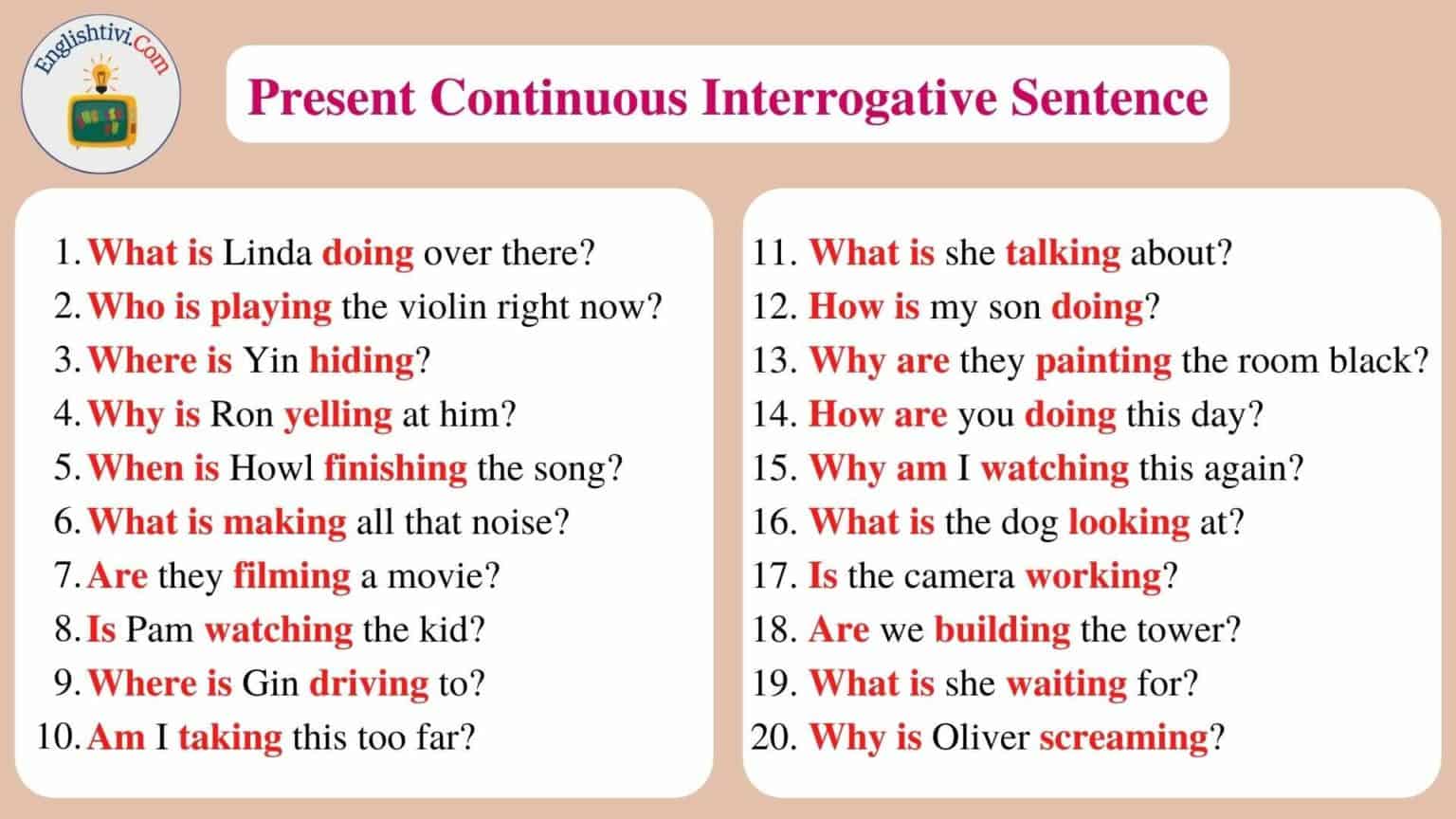 60 Sentences Example in Present Continuous Tense - Englishtivi