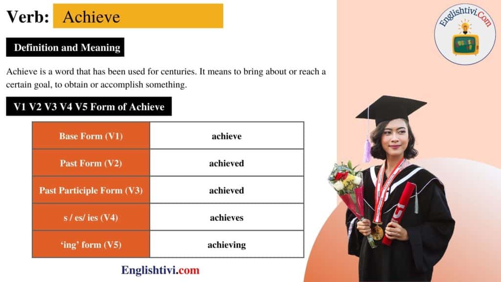 Achieve V1 V2 V3 V4 V5 Base Form, Past Simple, Past Participle Form of ...
