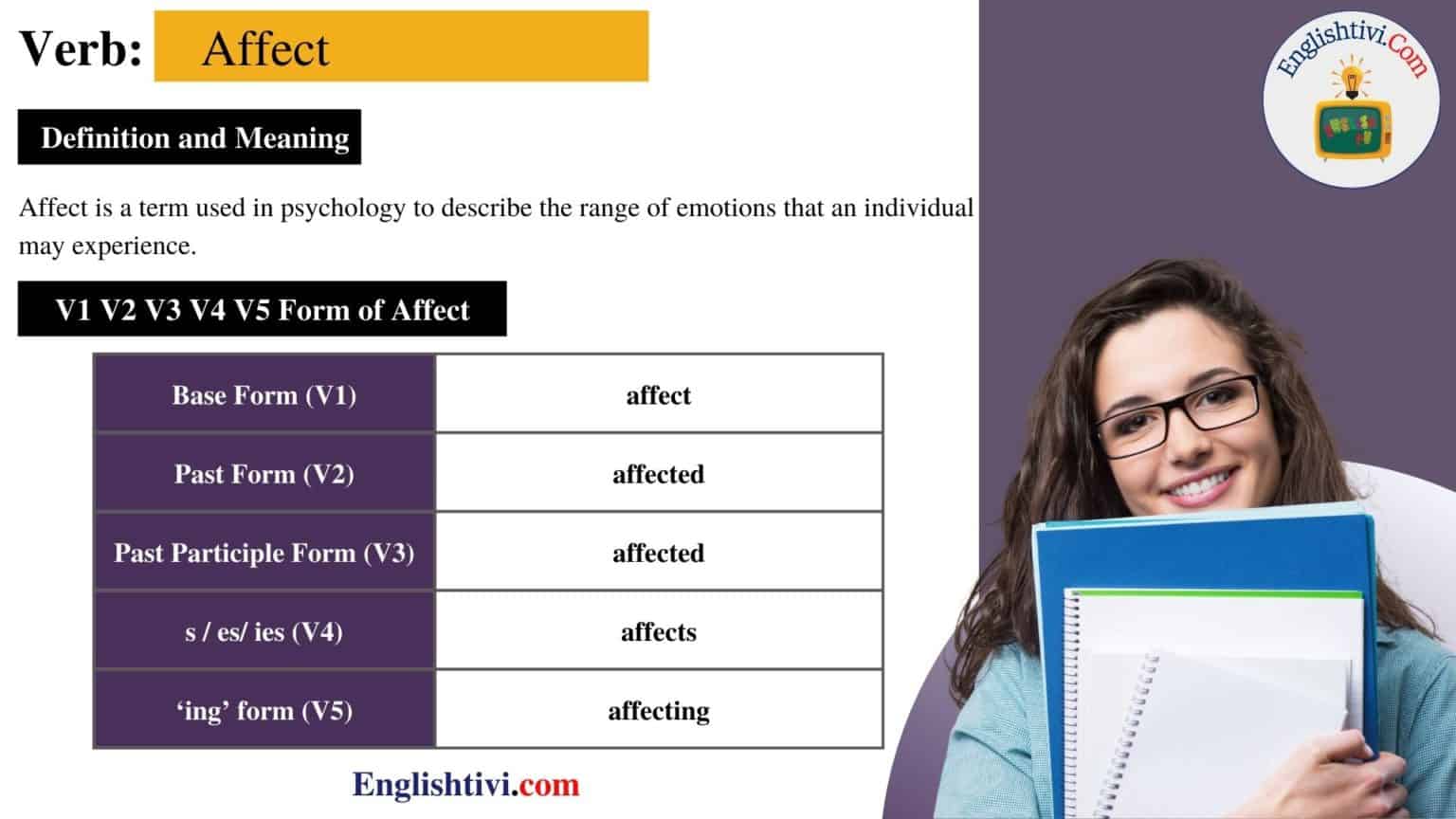 Affect V1 V2 V3 V4 V5 Base Form, Past Simple, Past Participle Form of ...