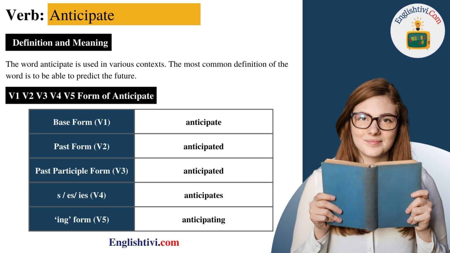 Anticipate V1 V2 V3 V4 V5 Base Form Past Simple Past Participle Form anticipate-v1-v2-v3-v4-v5-base-form-past-simple-past-participle-form