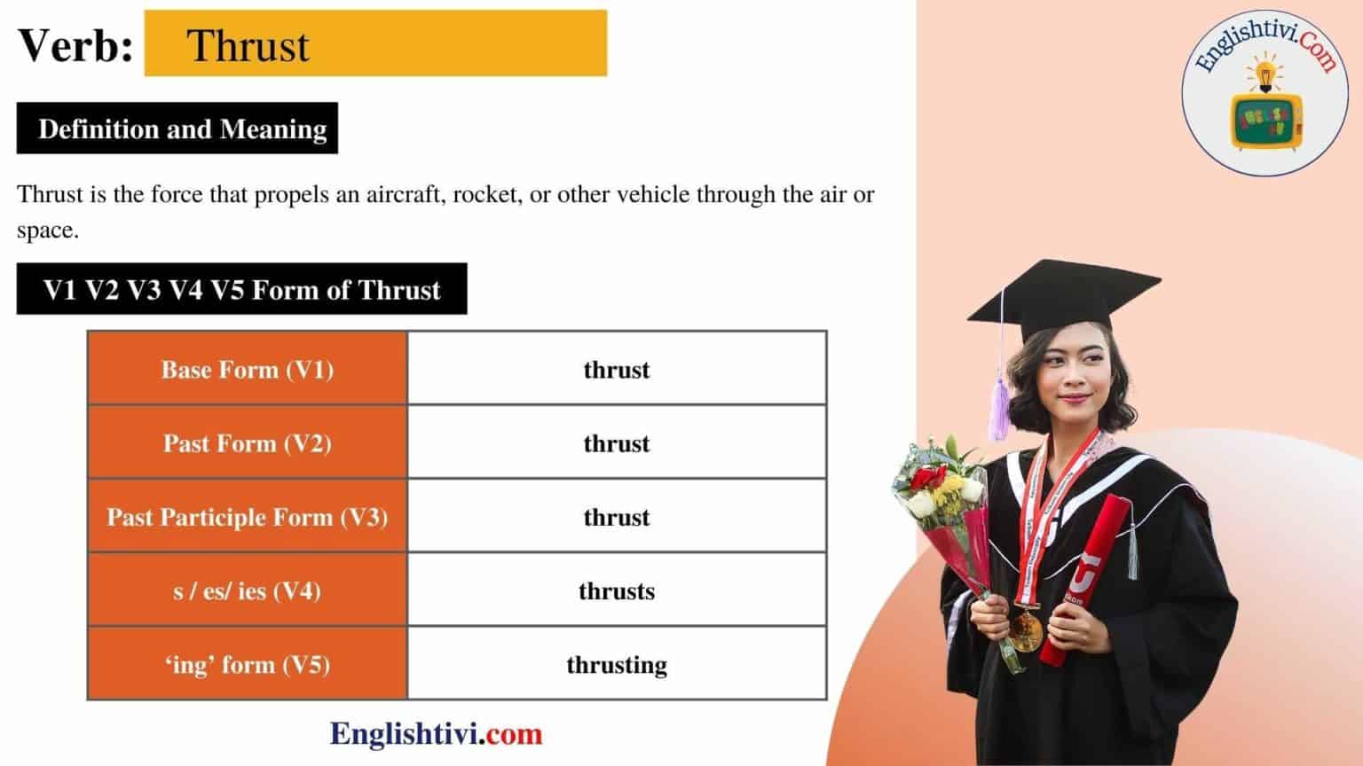 Thrust V1 V2 V3 V4 V5 Base Form, Past Simple, Past Participle Form of ...