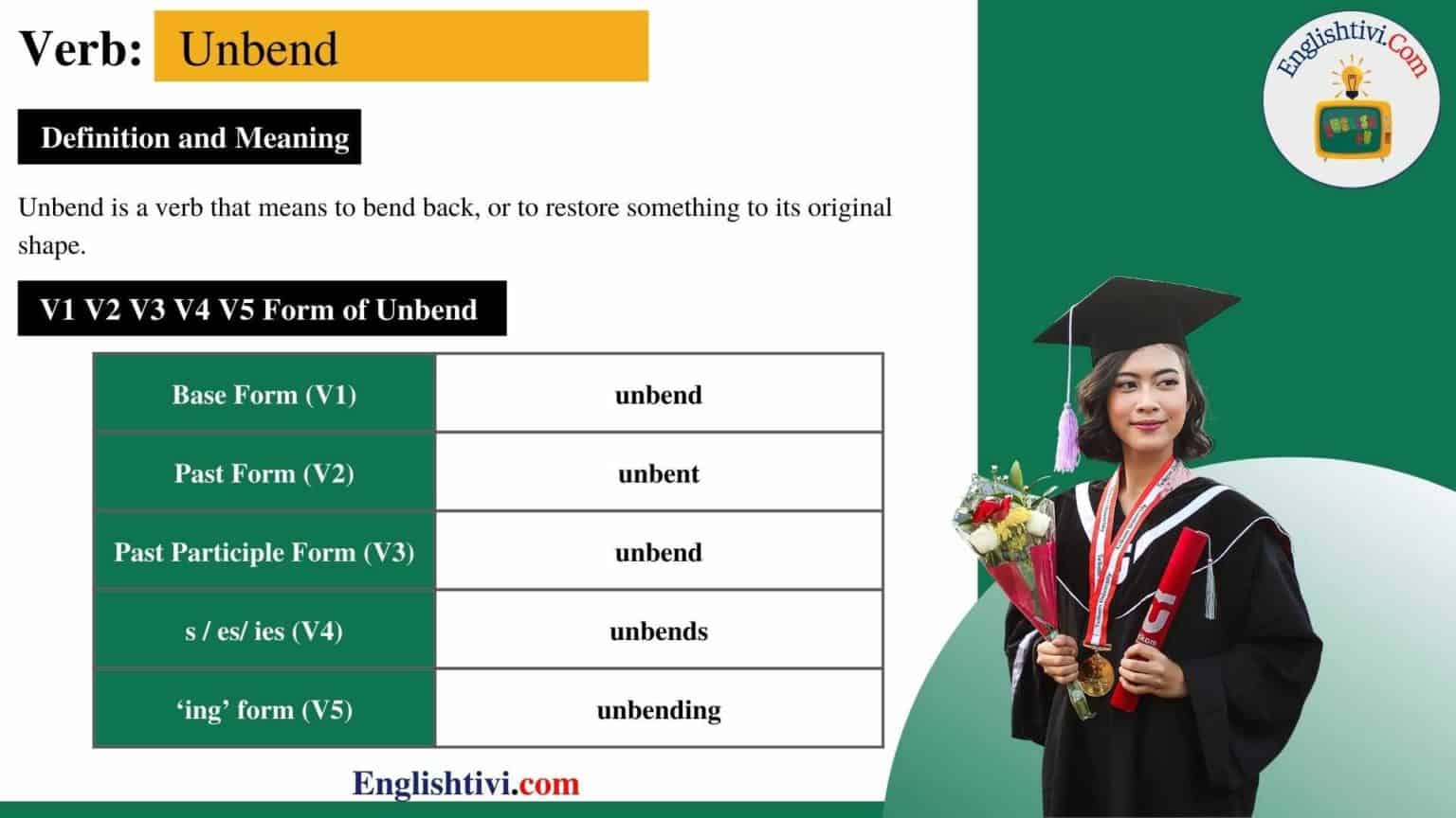 Unbend V1 V2 V3 V4 V5 Base Form, Past Simple, Past Participle Form of ...