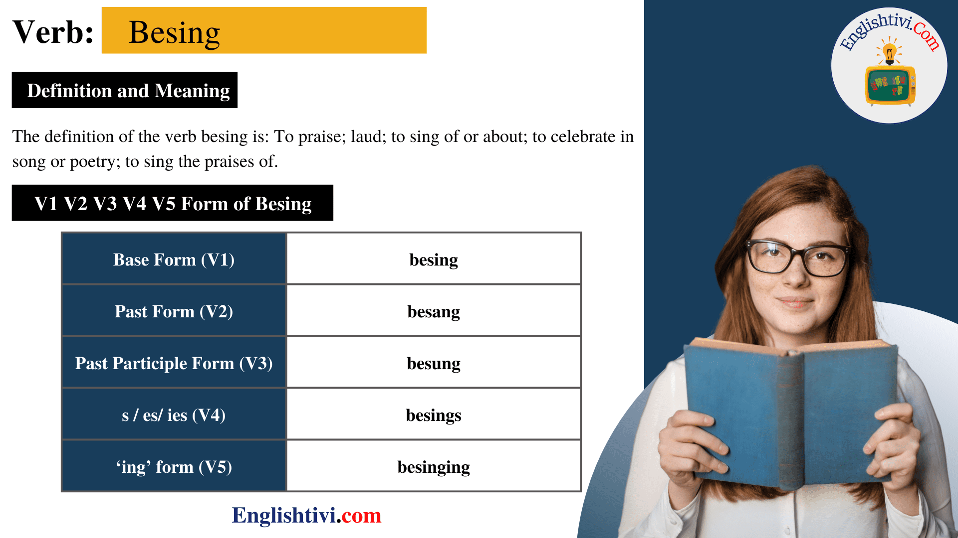 Besing V1 V2 V3 V4 V5 Base Form, Past Simple, Past Participle Form of ...