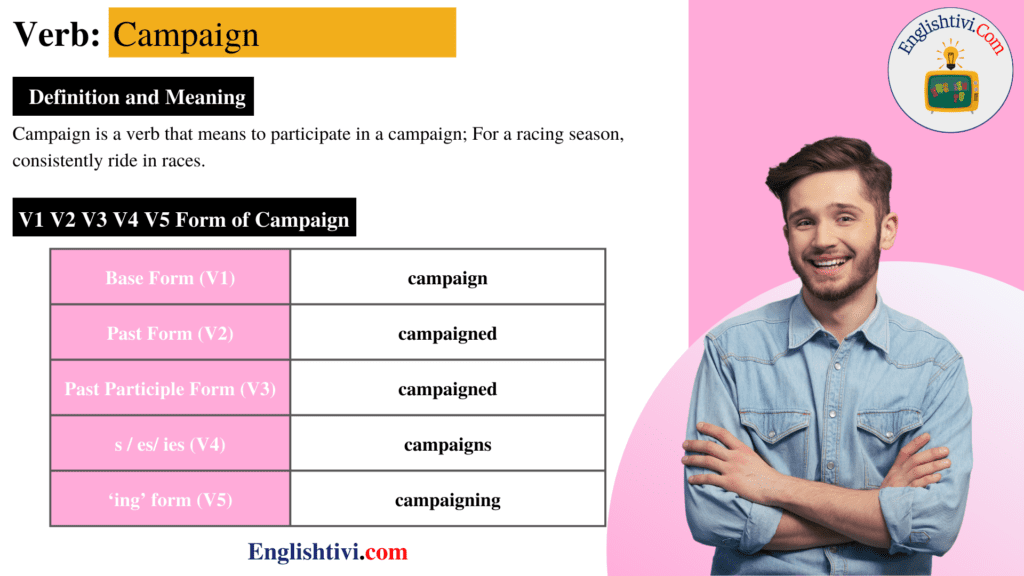Campaign V1 V2 V3 V4 V5 Base Form, Past Simple, Past Participle Form of ...