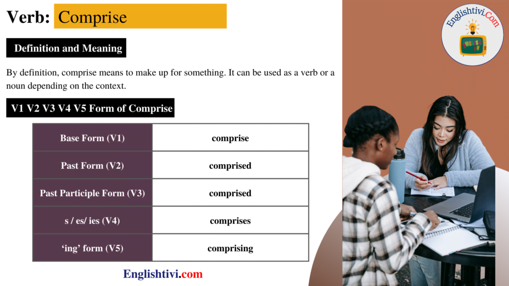 Comprise V1 V2 V3 V4 V5 Base Form, Past Simple, Past Participle Form of ...