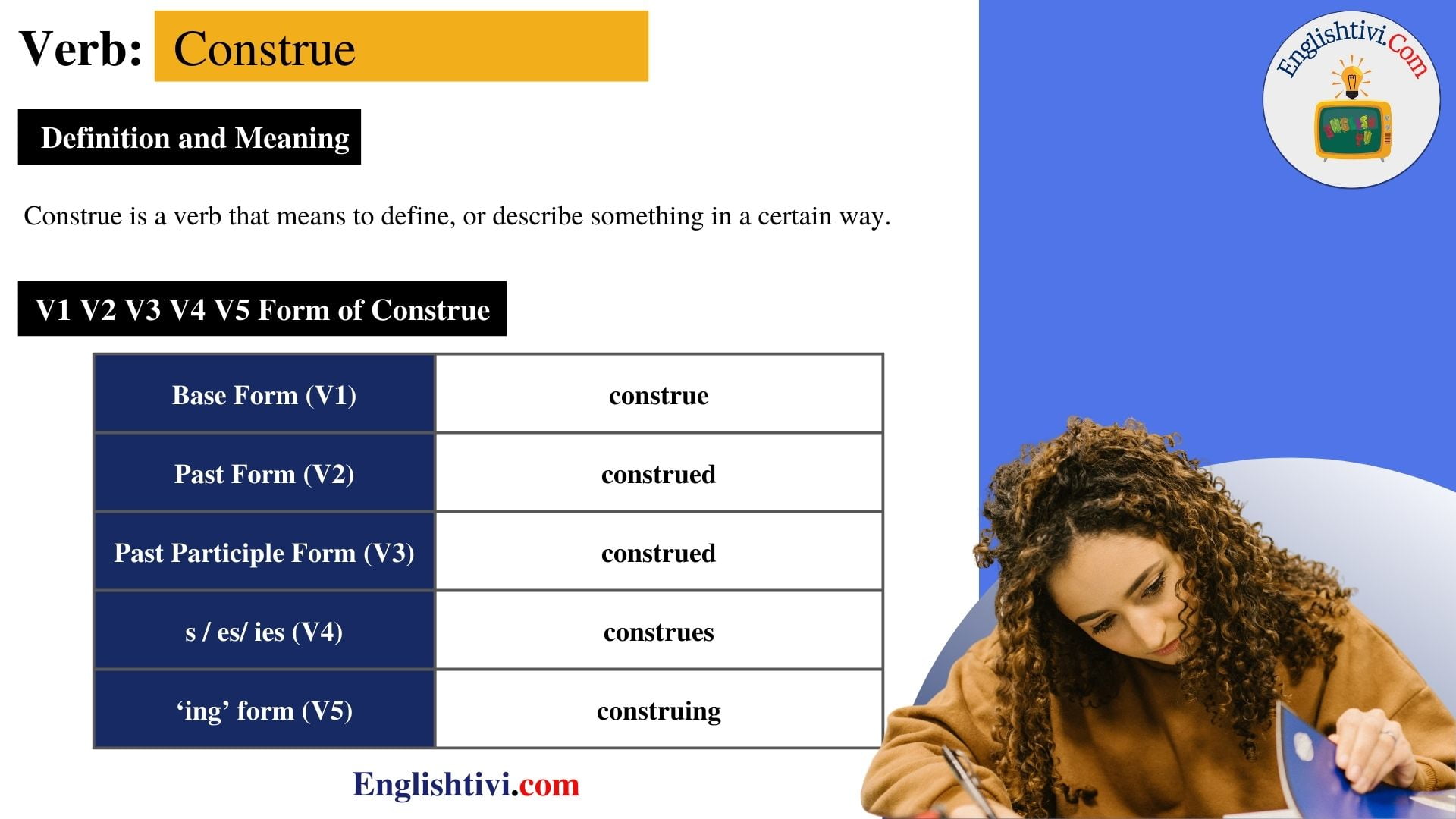 Construe V1 V2 V3 V4 V5 Base Form, Past Simple, Past Participle Form of ...