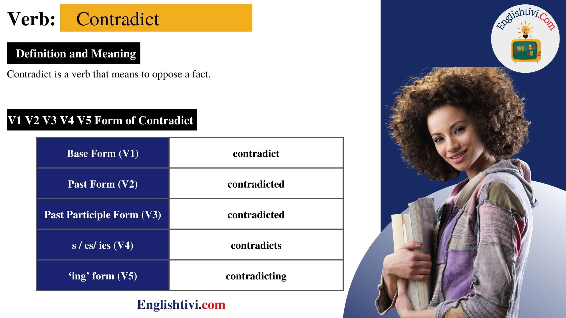 Contradict V1 V2 V3 V4 V5 Base Form, Past Simple, Past Participle Form ...