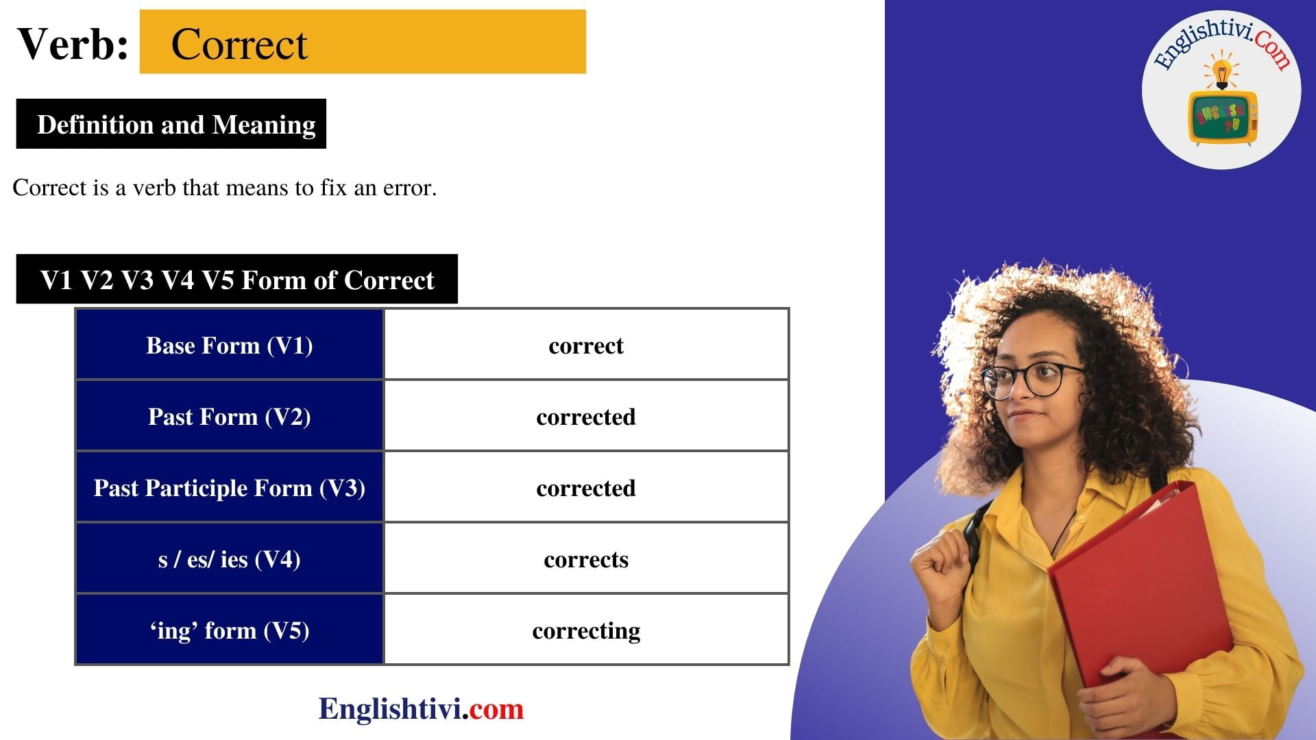 Correct V1 V2 V3 V4 V5 Base Form Past Simple Past Participle Form Of Correct V1 V2 V3 V4 V5 Base Form Past Simple Past Participle Form Of
