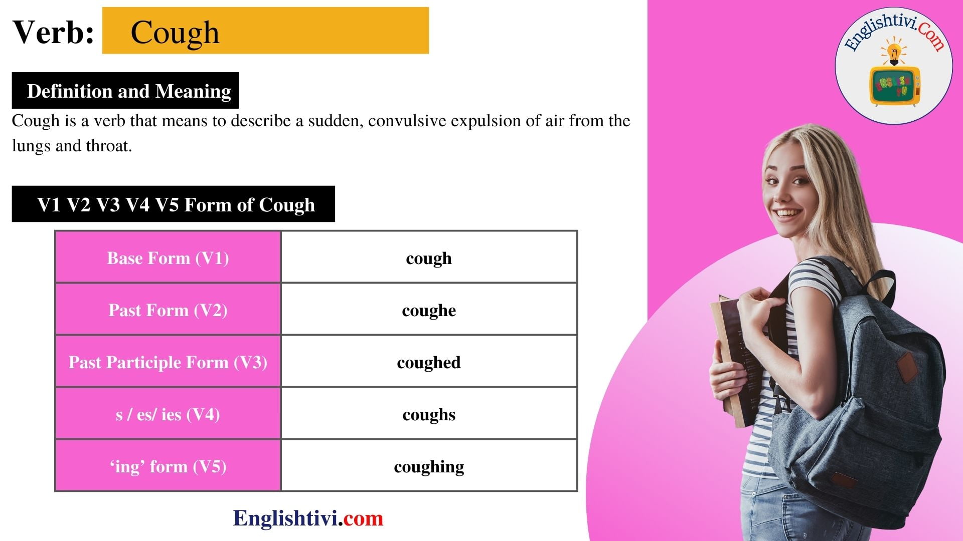 Cough V1 V2 V3 V4 V5 Base Form, Past Simple, Past Participle Form of ...