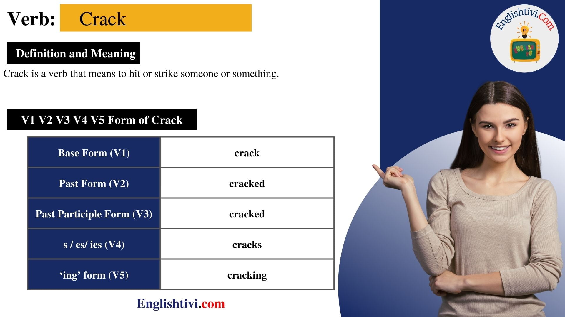 Crack V1 V2 V3 V4 V5 Base Form Past Simple Past Participle Form Of