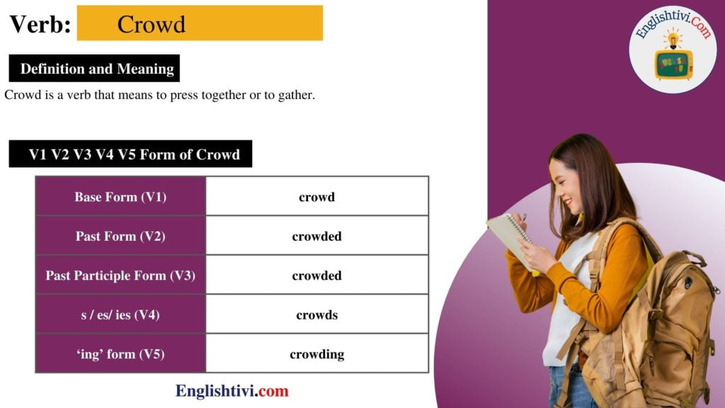 Crowd V1 V2 V3 V4 V5 Base Form, Past Simple, Past Participle Form of ...