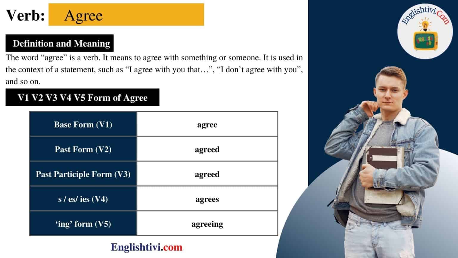 Agree V1 V2 V3 V4 V5 Base Form, Past Simple, Past Participle Form of ...