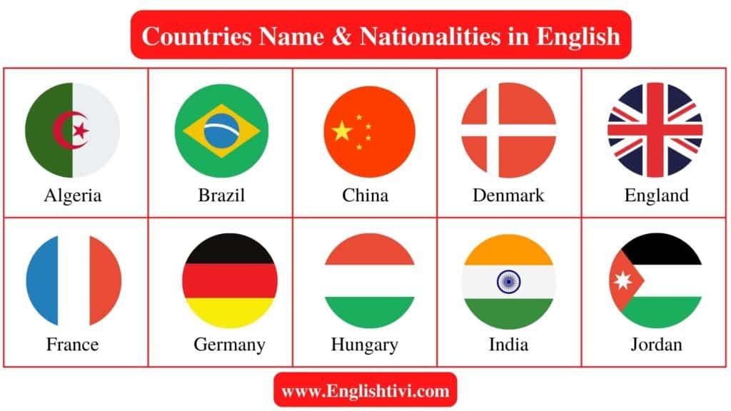 Countries Name and Nationalities in English - Englishtivi