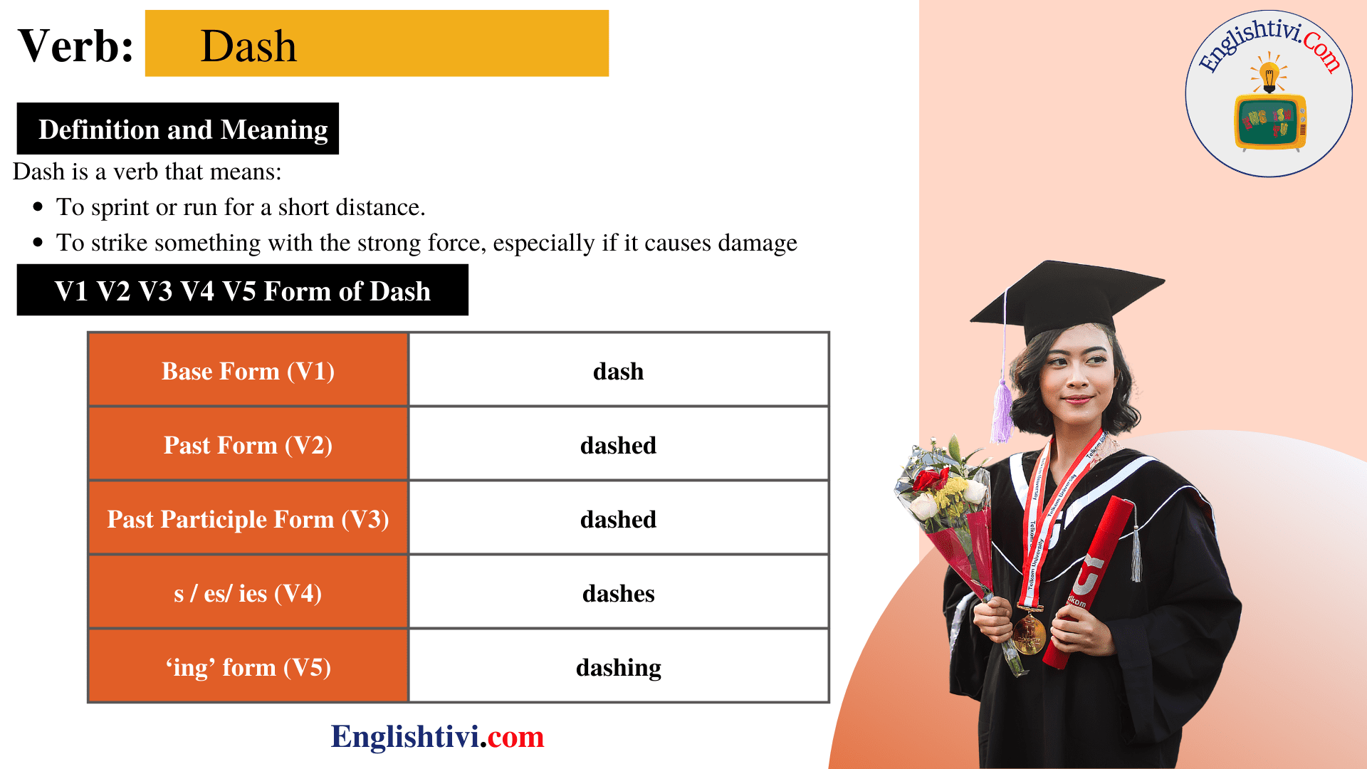 Dash V1 V2 V3 V4 V5 Base Form, Past Simple, Past Participle Form of ...