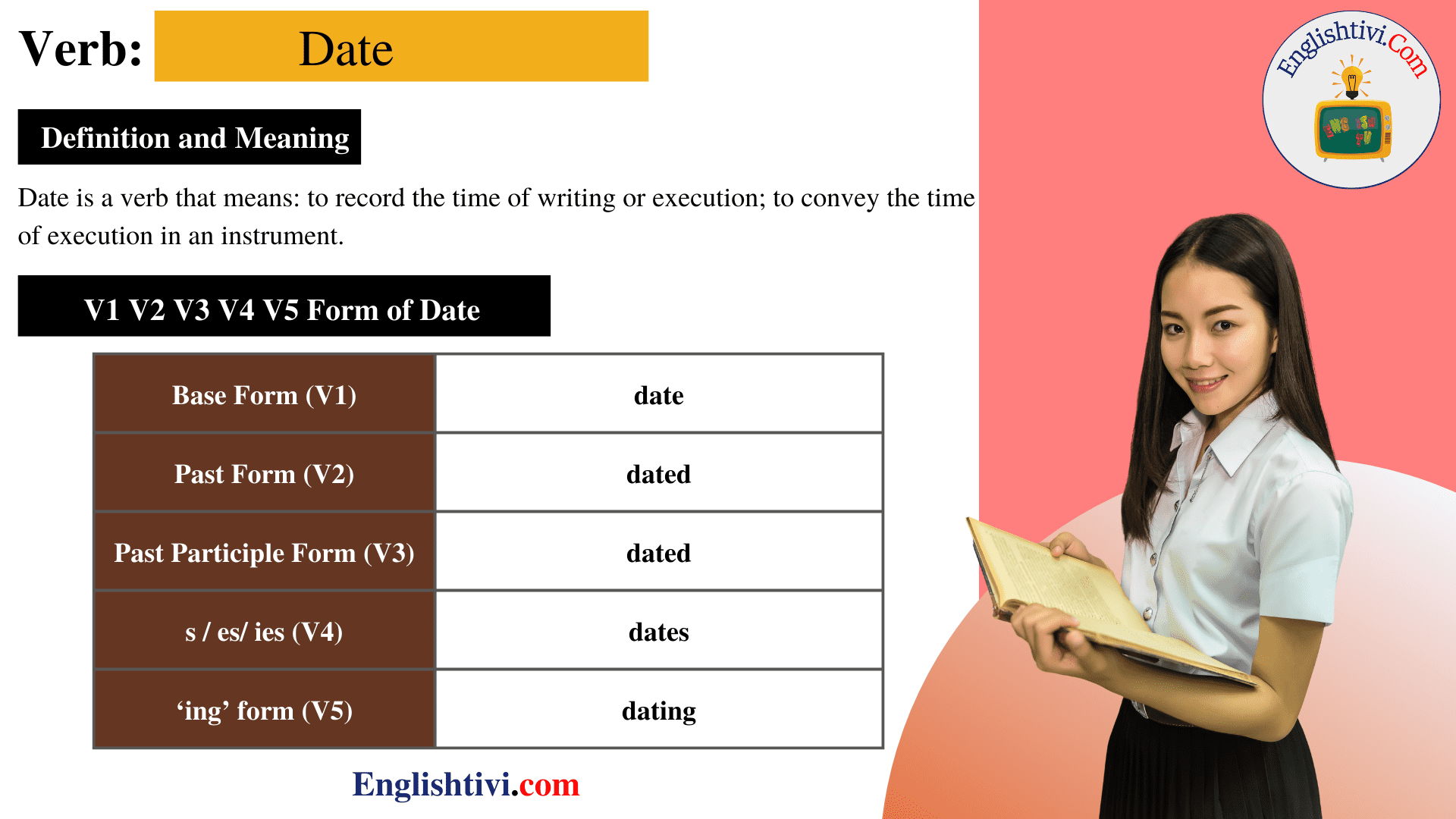 Date V1 V2 V3 V4 V5 Base Form Past Simple Past Participle Form Of Date V1 V2 V3 V4 V5 Base Form Past Simple Past Participle Form Of