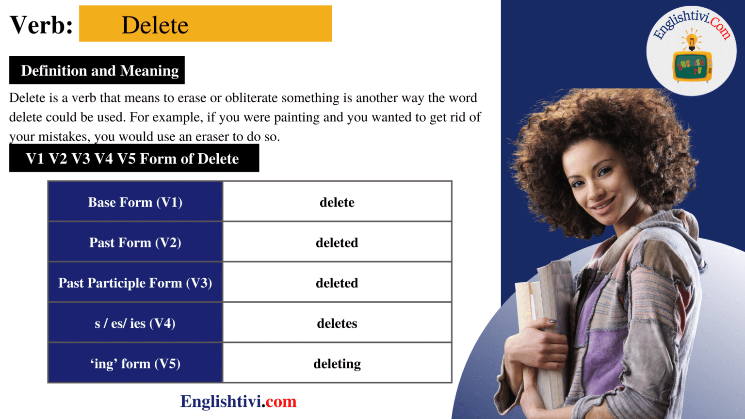 Delete V1 V2 V3 V4 V5 Base Form, Past Simple, Past Participle Form of ...