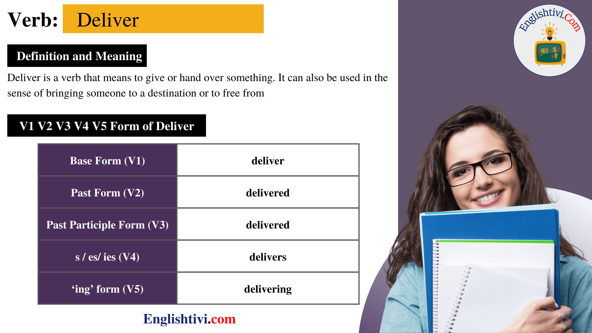 Deliver V1 V2 V3 V4 V5 Base Form, Past Simple, Past Participle Form of ...