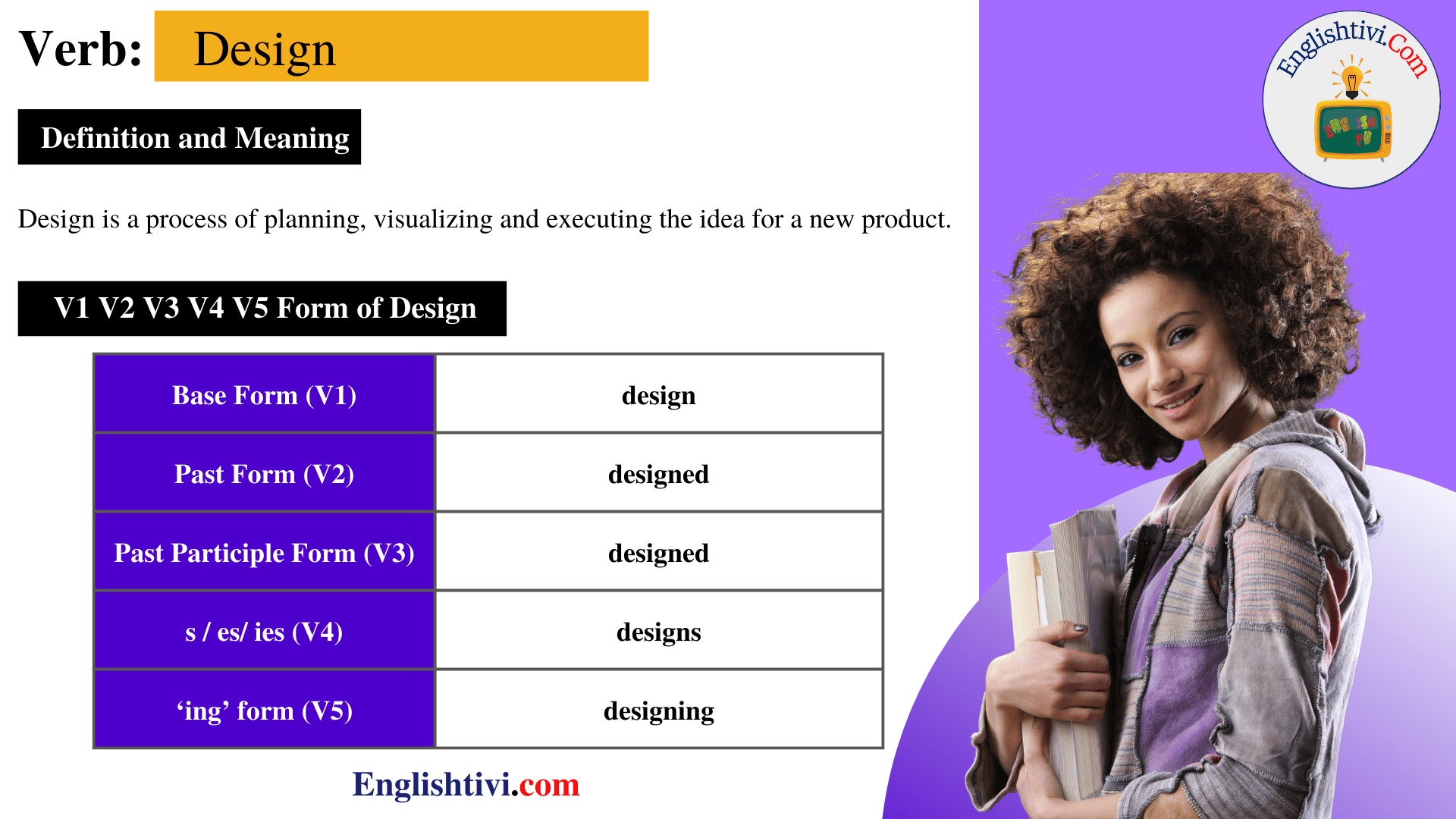 Design V1 V2 V3 V4 V5 Base Form, Past Simple, Past Participle Form of ...